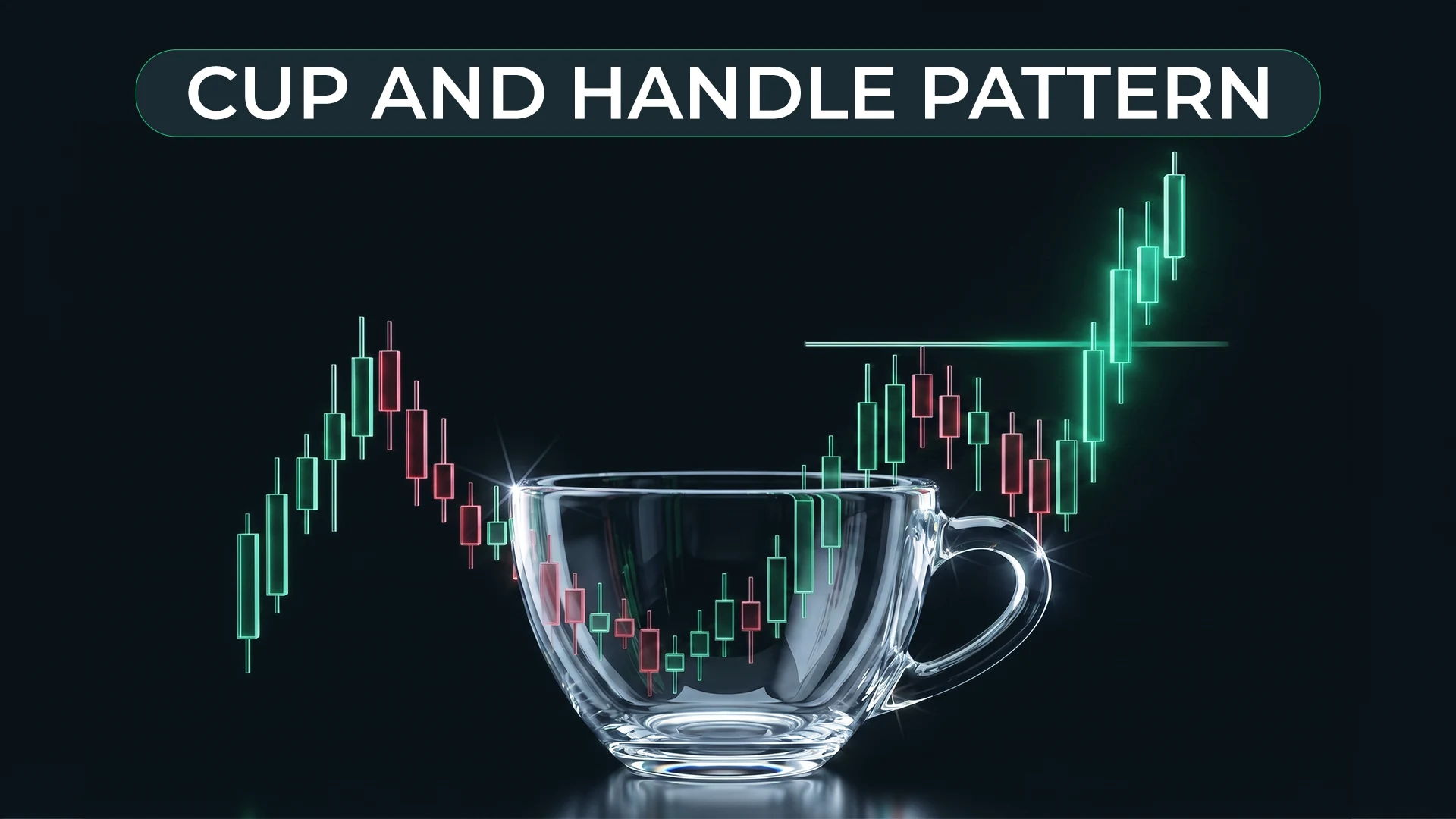 Cup and Handle Pattern Explained for Futures Traders